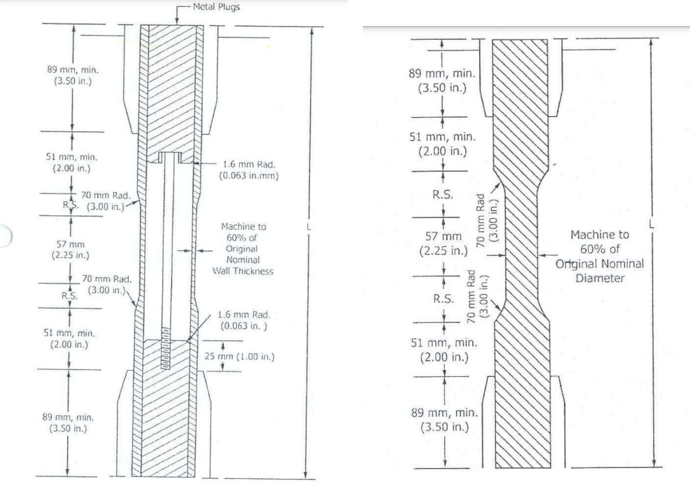 USA Testing Labs for ASTM D638 Standard Test Method for Tensile ...