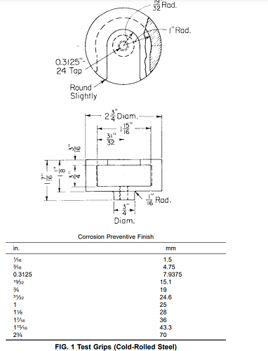 ASTM D897 Tensile Property of Adhesive Bonds Test Lab in USA